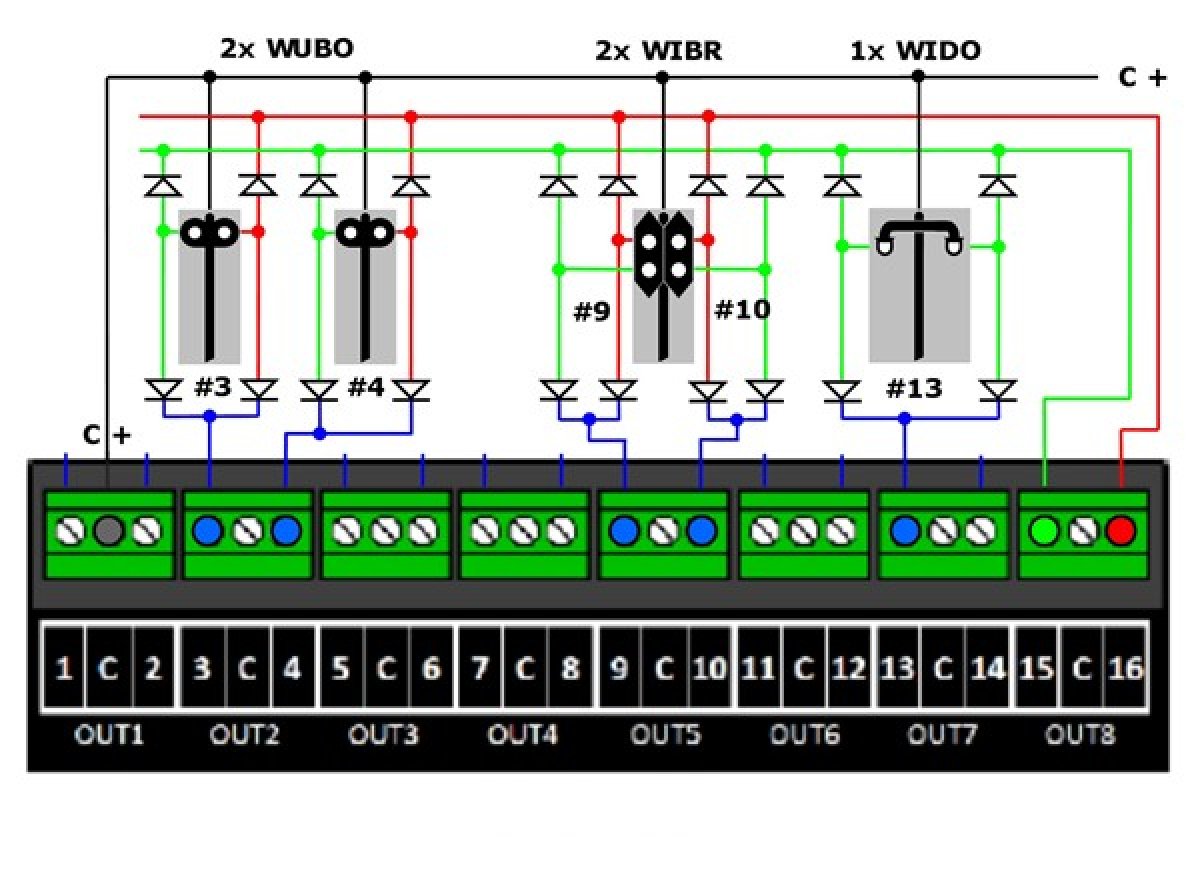 De WUBO, WIDO en WIBR en tunnelwaarschuwingsseinen | Sleutel Spoor