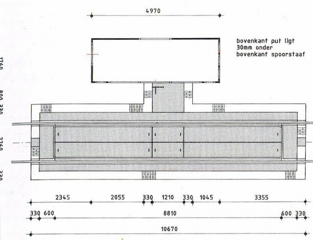 De weegbrug | Sleutel Spoor